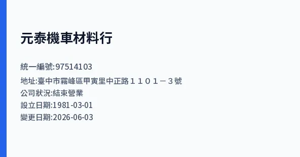 元泰機車材料行的照片-統編 97514103(臺中市) 公司登記資料與營業項目詳細圖表