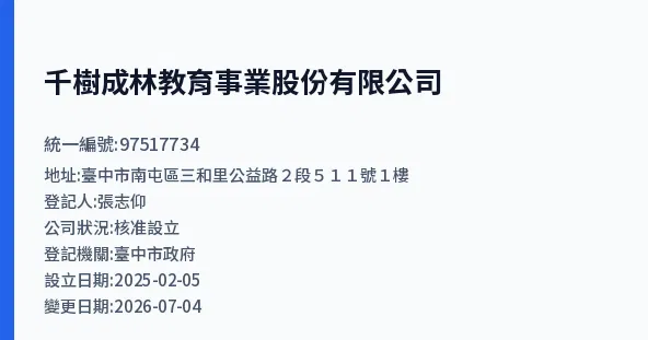 千樹成林教育事業股份有限公司的照片-統編 97517734(臺中市) 公司登記資料與營業項目詳細圖表