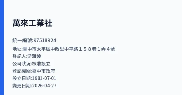 萬來工業社的照片-統編 97518924(臺中市) 公司登記資料與營業項目詳細圖表