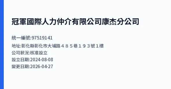 冠軍國際人力仲介有限公司康杰分公司的照片-統編 97519141(彰化縣) 公司登記資料與營業項目詳細圖表