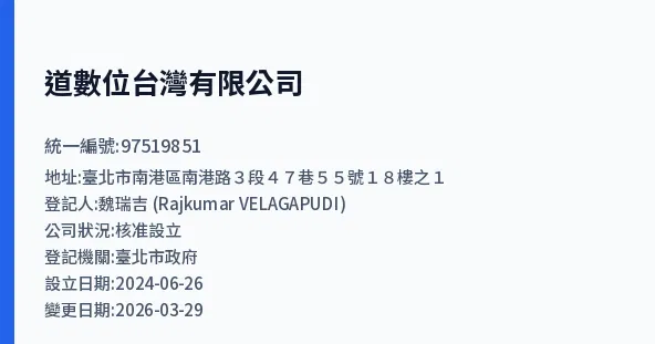 道數位台灣有限公司的照片-統編 97519851(臺北市) 公司登記資料與營業項目詳細圖表