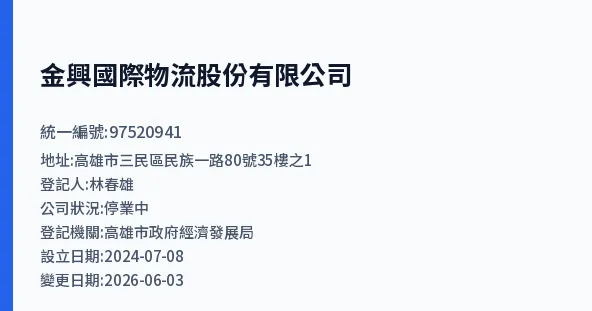 金興國際物流股份有限公司的照片-統編 97520941(高雄市) 公司登記資料與營業項目詳細圖表