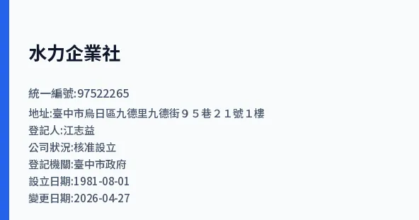 水力企業社的照片-統編 97522265(臺中市) 公司登記資料與營業項目詳細圖表