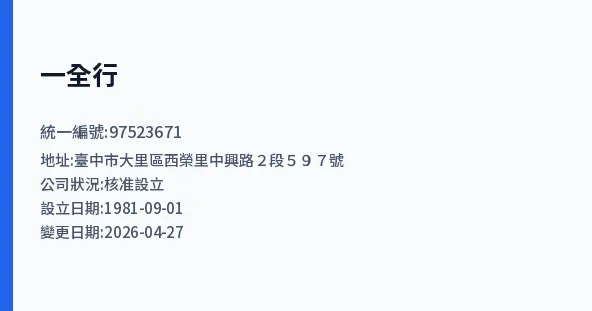 一全行的照片-統編 97523671(臺中市) 公司登記資料與營業項目詳細圖表