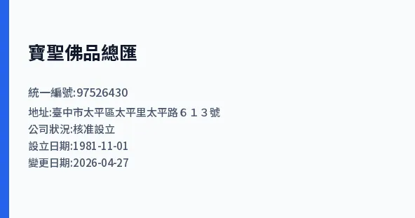 寶聖佛品總匯的照片-統編 97526430(臺中市) 公司登記資料與營業項目詳細圖表