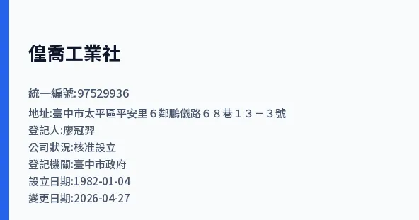 偟喬工業社的照片-統編 97529936(臺中市) 公司登記資料與營業項目詳細圖表