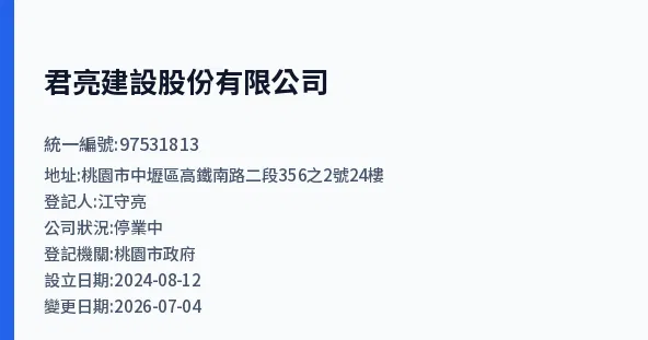 君亮建設股份有限公司的照片-統編 97531813(桃園市) 公司登記資料與營業項目詳細圖表