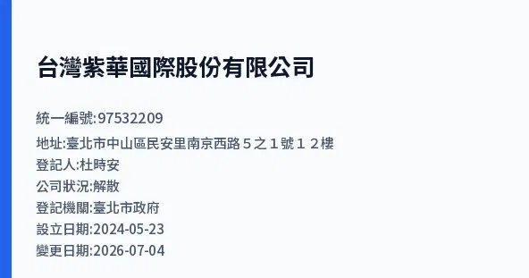 台灣紫華國際股份有限公司的照片-統編 97532209(臺北市) 公司登記資料與營業項目詳細圖表