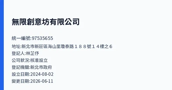 無限創意坊有限公司的照片-統編 97535655(新北市) 公司登記資料與營業項目詳細圖表