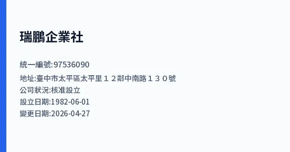 瑞鵬企業社的照片-統編 97536090(臺中市) 公司登記資料與營業項目詳細圖表