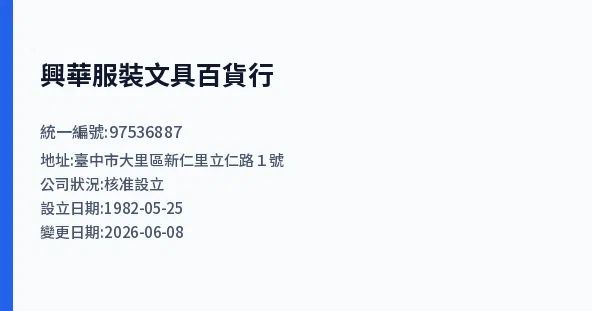 興華服裝文具百貨行的照片-統編 97536887(臺中市) 公司登記資料與營業項目詳細圖表