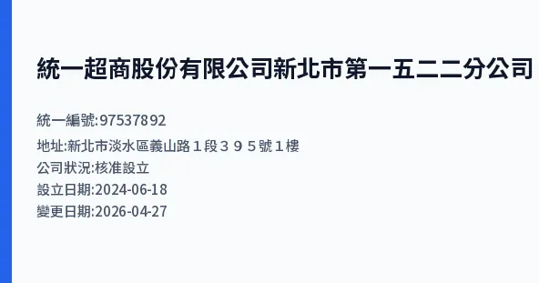 統一超商股份有限公司新北市第一五二二分公司的照片-統編 97537892(新北市) 公司登記資料與營業項目詳細圖表