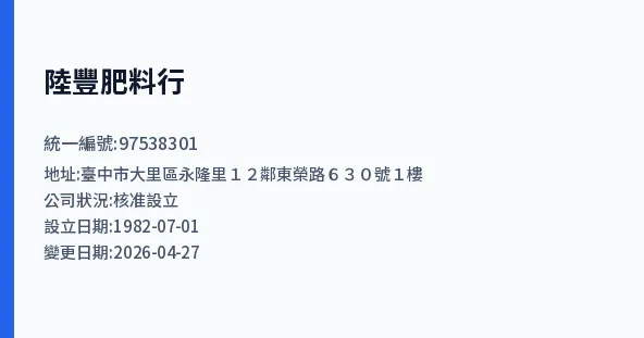 陸豐肥料行的照片-統編 97538301(臺中市) 公司登記資料與營業項目詳細圖表
