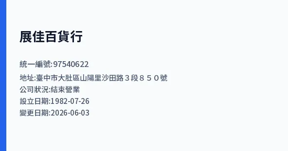 展佳百貨行的照片-統編 97540622(臺中市) 公司登記資料與營業項目詳細圖表