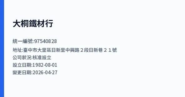 大桐鐵材行的照片-統編 97540828(臺中市) 公司登記資料與營業項目詳細圖表