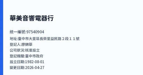 華美音響電器行的照片-統編 97540904(臺中市) 公司登記資料與營業項目詳細圖表