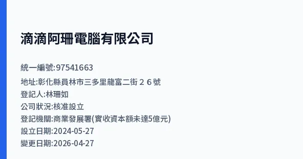 滴滴阿珊電腦有限公司的照片-統編 97541663(彰化縣) 公司登記資料與營業項目詳細圖表