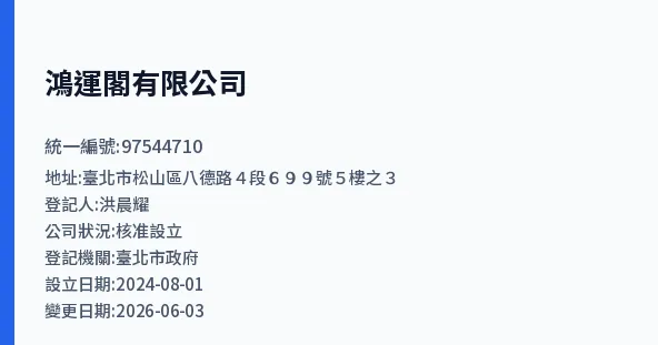 鴻運閣有限公司的照片-統編 97544710(臺北市) 公司登記資料與營業項目詳細圖表