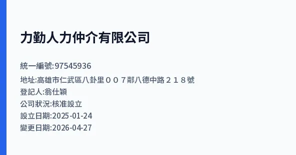力勤人力仲介有限公司的照片-統編 97545936(高雄市) 公司登記資料與營業項目詳細圖表