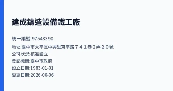 建成鑄造設備鐵工廠的照片-統編 97548390(臺中市) 公司登記資料與營業項目詳細圖表