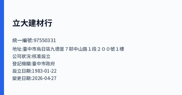 立大建材行的照片-統編 97550331(臺中市) 公司登記資料與營業項目詳細圖表