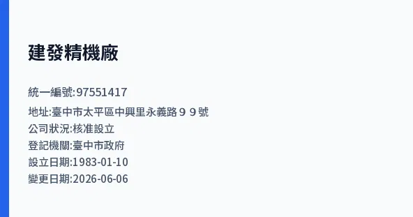 建發精機廠的照片-統編 97551417(臺中市) 公司登記資料與營業項目詳細圖表