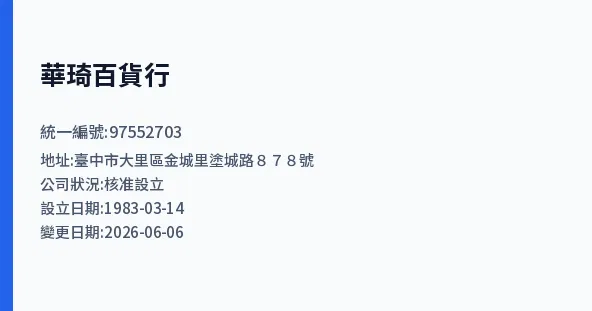 華琦百貨行的照片-統編 97552703(臺中市) 公司登記資料與營業項目詳細圖表