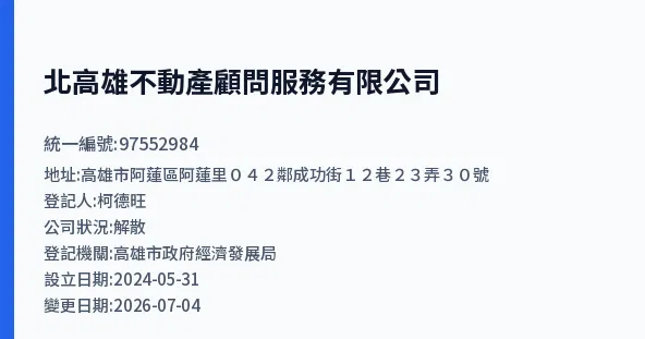 北高雄不動產顧問服務有限公司的照片-統編 97552984(高雄市) 公司登記資料與營業項目詳細圖表