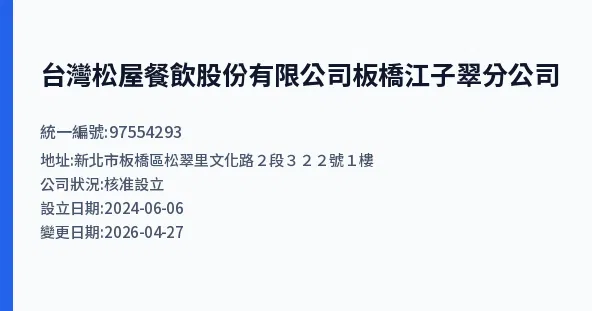 台灣松屋餐飲股份有限公司板橋江子翠分公司的照片-統編 97554293(新北市) 公司登記資料與營業項目詳細圖表