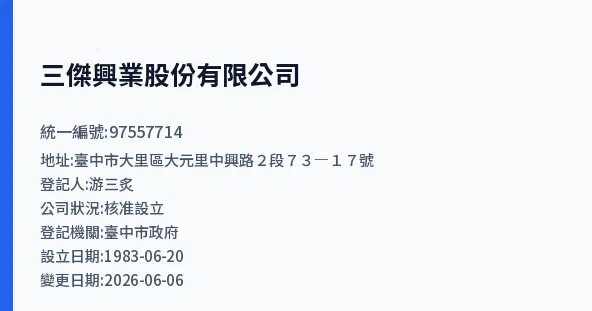 三傑興業股份有限公司的照片-統編 97557714(臺中市) 公司登記資料與營業項目詳細圖表