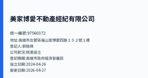美家博愛不動產經紀有限公司的照片-統編 97560372(高雄市) 公司登記資料與營業項目詳細圖表