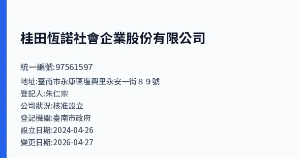 桂田恆諾社會企業股份有限公司的照片-統編 97561597(臺南市) 公司登記資料與營業項目詳細圖表
