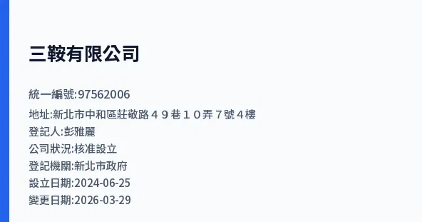 三鞍有限公司的照片-統編 97562006(新北市) 公司登記資料與營業項目詳細圖表