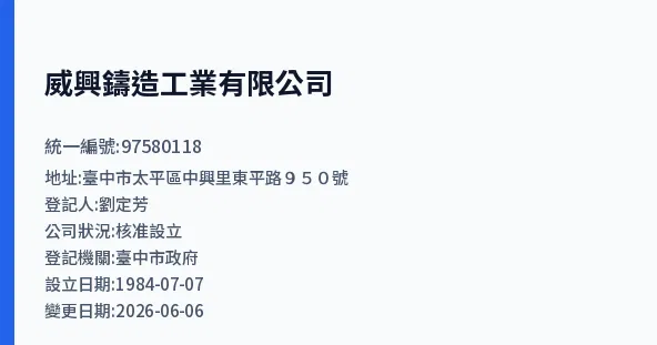 威興鑄造工業有限公司的照片-統編 97580118(臺中市) 公司登記資料與營業項目詳細圖表