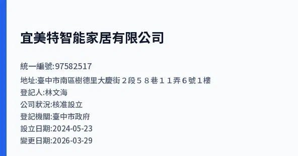 宜美特智能家居有限公司的照片-統編 97582517(臺中市) 公司登記資料與營業項目詳細圖表