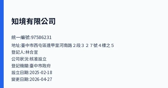 知境有限公司的照片-統編 97586231(臺中市) 公司登記資料與營業項目詳細圖表