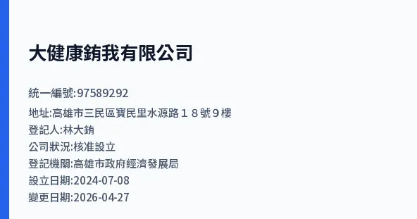 大健康銪我有限公司的照片-統編 97589292(高雄市) 公司登記資料與營業項目詳細圖表