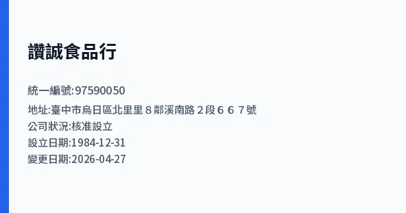 讚誠食品行的照片-統編 97590050(臺中市) 公司登記資料與營業項目詳細圖表