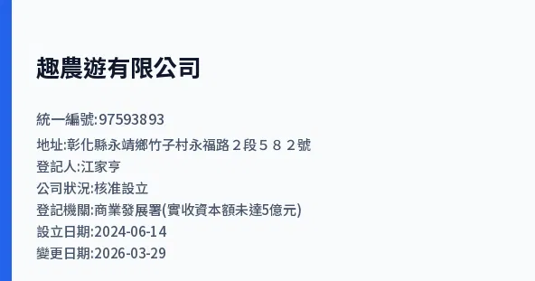 趣農遊有限公司的照片-統編 97593893(彰化縣) 公司登記資料與營業項目詳細圖表