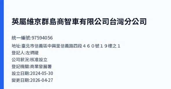 英屬維京群島商智車有限公司台灣分公司的照片-統編 97594056(臺北市) 公司登記資料與營業項目詳細圖表