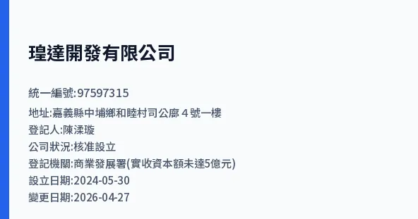 瑝達開發有限公司的照片-統編 97597315(嘉義縣) 公司登記資料與營業項目詳細圖表