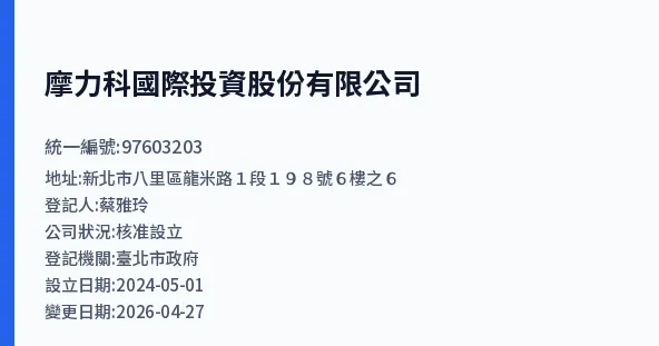 摩力科國際投資股份有限公司的照片-統編 97603203(新北市) 公司登記資料與營業項目詳細圖表
