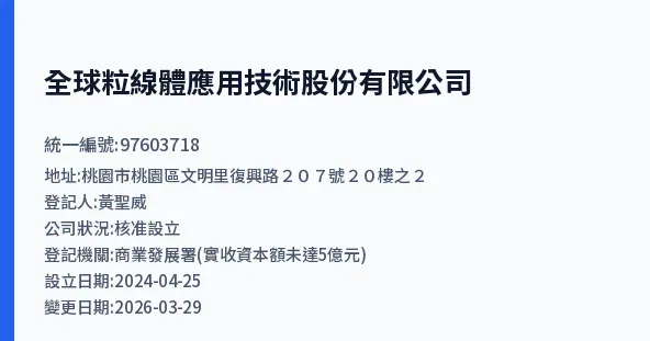 全球粒線體應用技術股份有限公司的照片-統編 97603718(桃園市) 公司登記資料與營業項目詳細圖表