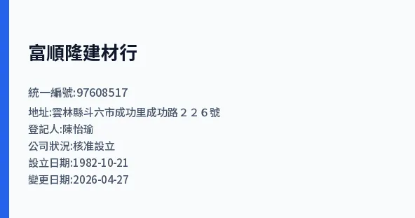 富順隆建材行的照片-統編 97608517(雲林縣) 公司登記資料與營業項目詳細圖表
