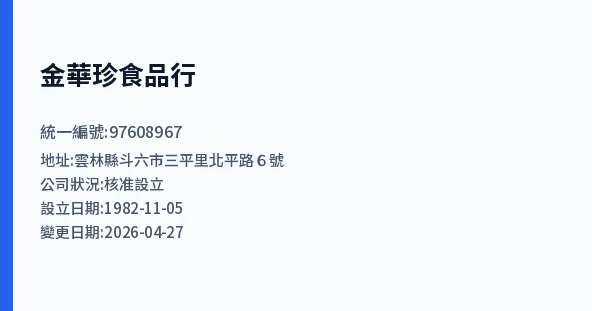 金華珍食品行的照片-統編 97608967(雲林縣) 公司登記資料與營業項目詳細圖表
