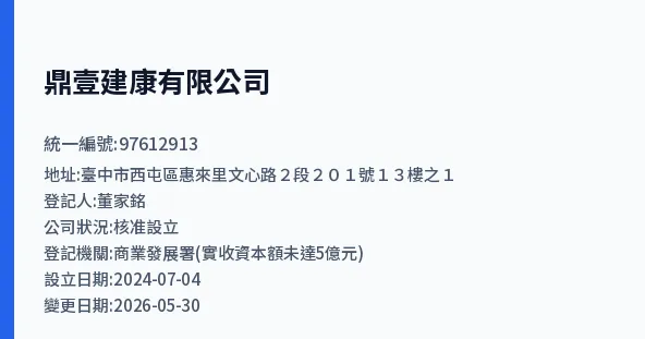 鼎壹建康有限公司的照片-統編 97612913(南投縣) 公司登記資料與營業項目詳細圖表