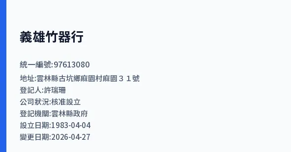 義雄竹器行的照片-統編 97613080(雲林縣) 公司登記資料與營業項目詳細圖表