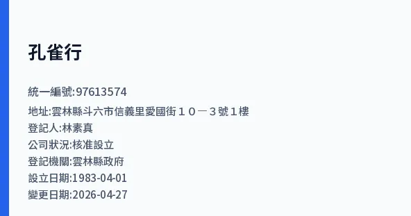 孔雀行的照片-統編 97613574(雲林縣) 公司登記資料與營業項目詳細圖表