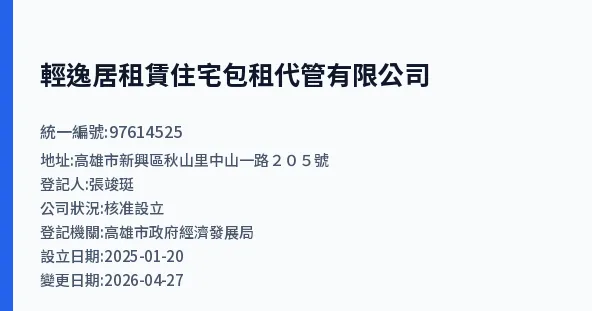 輕逸居租賃住宅包租代管有限公司的照片-統編 97614525(高雄市) 公司登記資料與營業項目詳細圖表