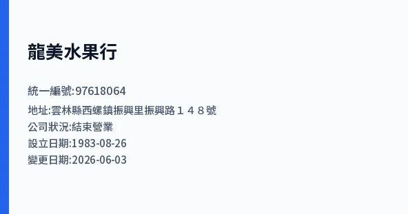 龍美水果行的照片-統編 97618064(雲林縣) 公司登記資料與營業項目詳細圖表
